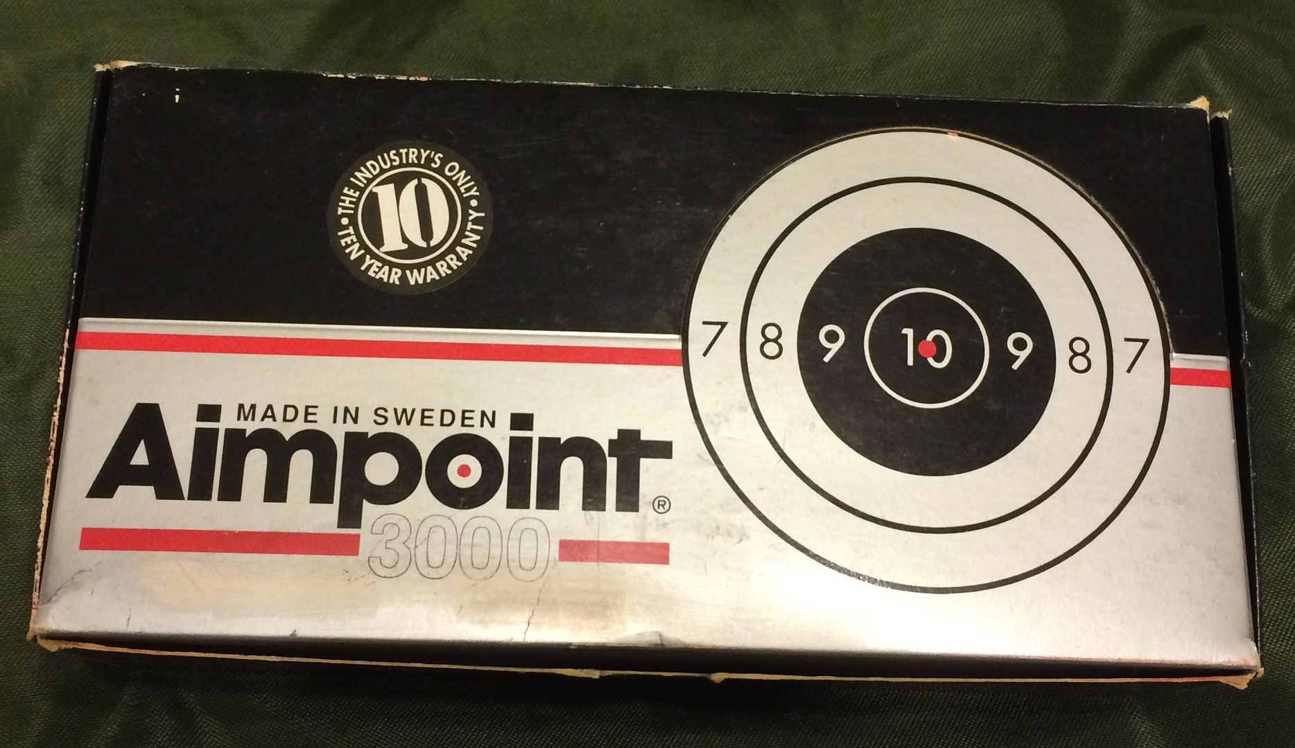 Painting Optics (Aimpoint 3000) | M14 Forum